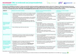 keuzekaart CIN2 2022 | De Gynaecoloog