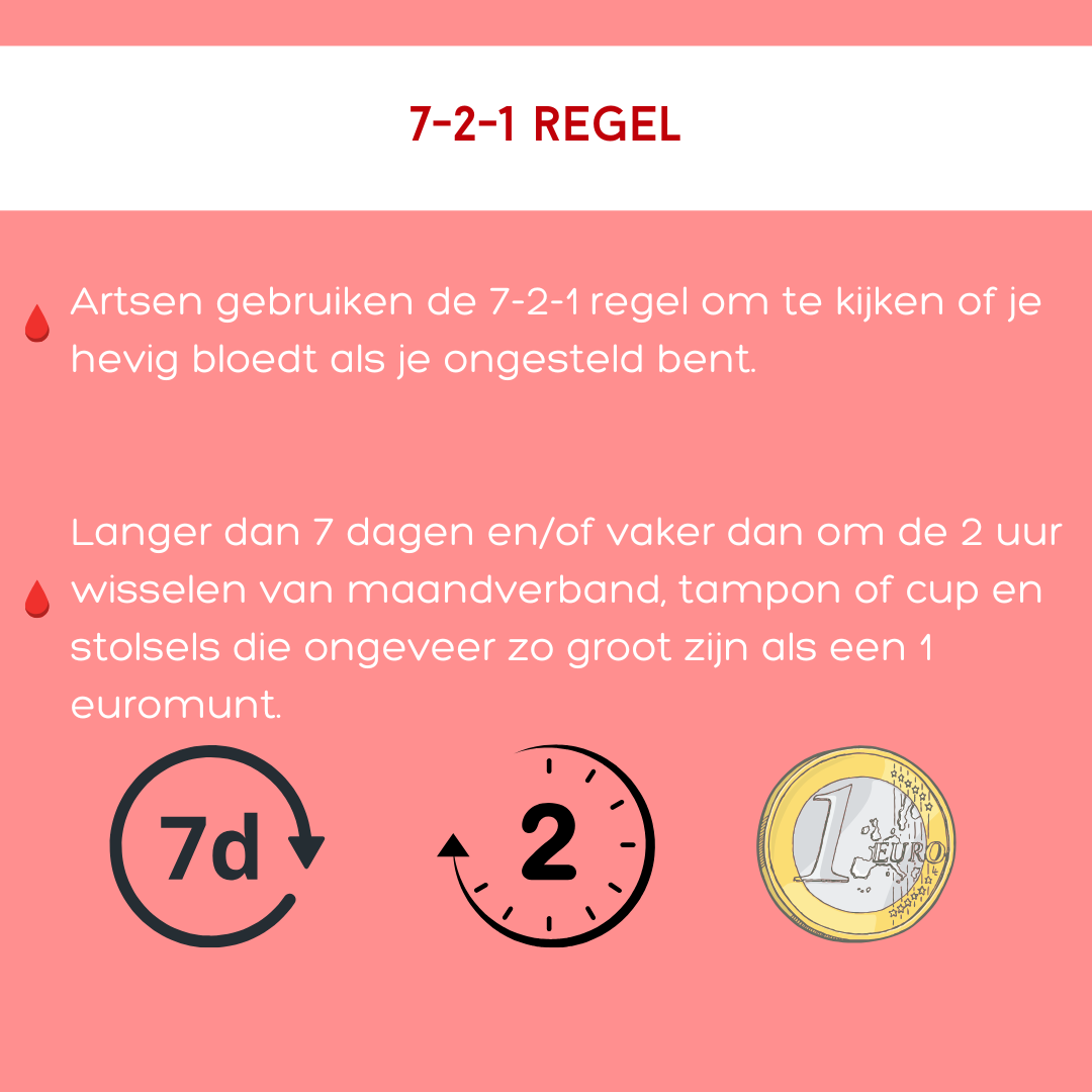 Ongesteld en veel bloedverlies - De Gynaecoloog